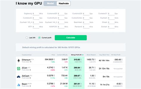 How To Use CryptoCalc Mining Profitability Calculator Crypto Mining Blog
