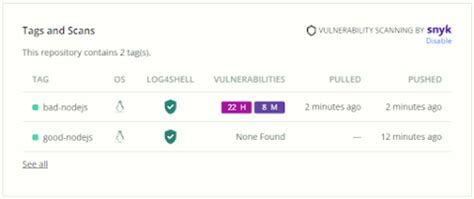 Automating Your Containers Security Scanning Docker