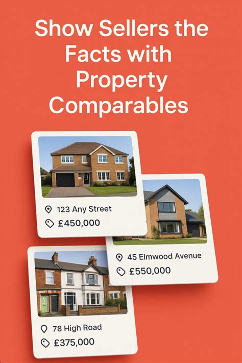 Appraisal Toolkit For Estate Agents Tools For Winning Instructions