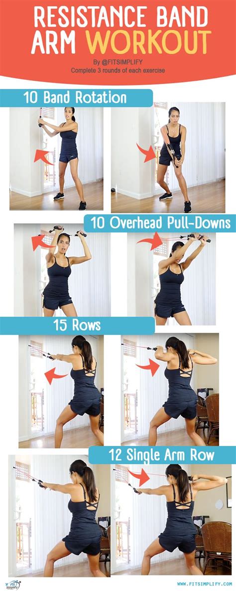 Fitsimplify Click Here To Get The Most Amazing Resistance Bands On