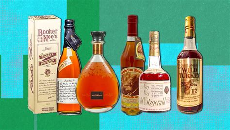 The 20 Most Popular Hot Sauces Blind Tasted And Ranked