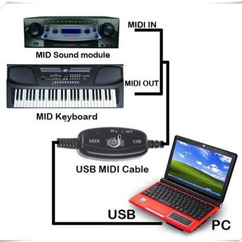 Yamaha Usb Midi Driver How To Use Snopicks