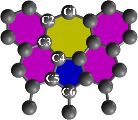 The 5 6 7 Ring Sequence Can Be Seen In This Unit Cell Of Phag Modeled