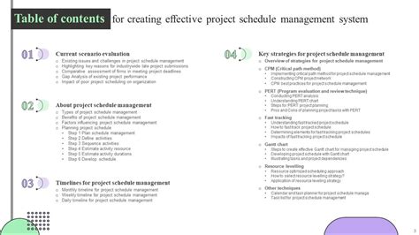 creating effective project schedule management system complete deck