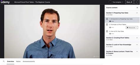 Udemy Review Is Udemy Worth It