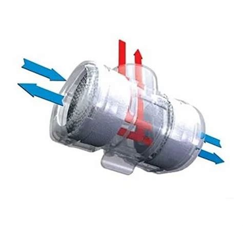 Med Thermovent T2 Pack Of (5) at Rs 850.00 | HME Filter | ID: 2850811238488
