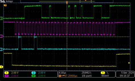 Ad Dout Offsets From Clock At High Frequencies Causing Wrong