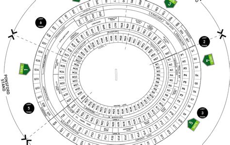Map Of Mcg Gadgets 2018