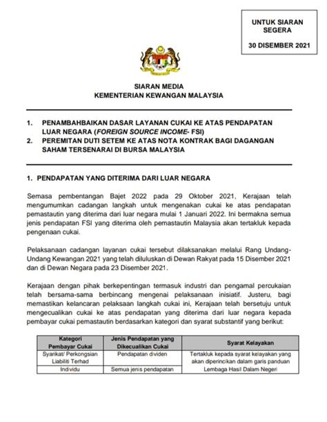 Jenis Jenis Cukai Di Malaysia Insentif Cukai Bagi Pro Vrogue Co