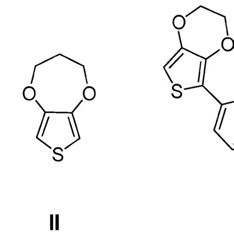 Structure Of Monomers Download Scientific Diagram