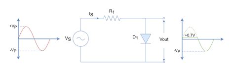 Diode Clipping Circuits Electronics Lab