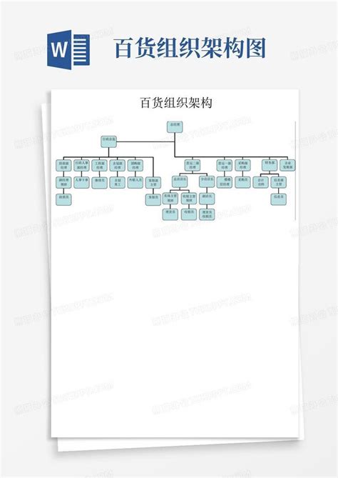 百货组织架构图 Word模板下载 编号lxwpobnx 熊猫办公