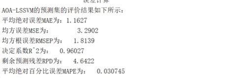 利用算术优化算法aoa对最小支持向量机lssvm做优化预测，数据的格式多维输入单维输出，替换数据就可以直接使 Maylue2 博客园