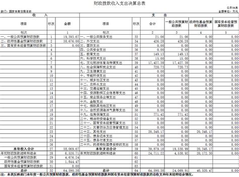 国家体育总局体育经济司