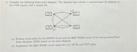 Solved 3 Consider The Following Finite State Diagram The Chegg Com