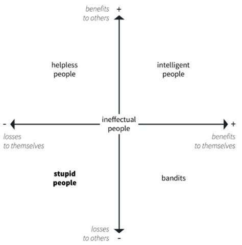 Guidedhacking On Twitter