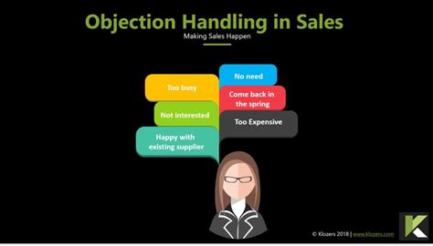 The Secret Of Successful Objection Handling In Sales Klozers 2024