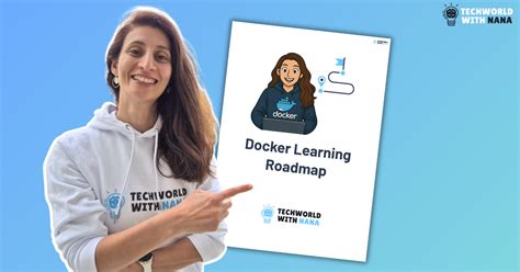 Docker Roadmap