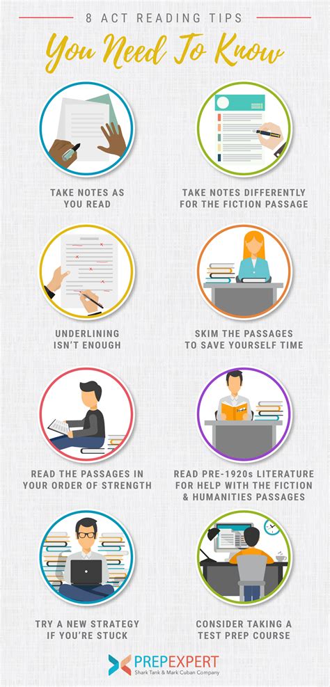 7 ACT Reading Tips You Need To Know Prep Expert