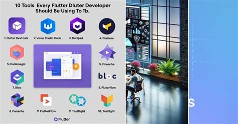 List Projects Curated By Shalin Medium