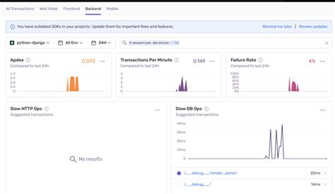 Django Performance Improvements Part 2 Code Optimization Product Blog • Sentry