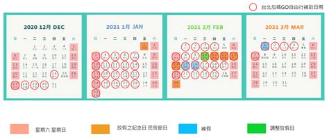 【台北旅遊補助飯店名單】春節出遊到台北教你怎麼省錢訂房步驟大公開！！！ Asiayo Blog