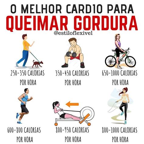 Pin Em Curiosidades Fitness