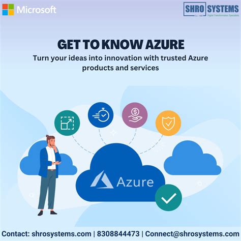 Shro Systems Pvt Ltd On Linkedin Azure Azurecloud Cloudmigration