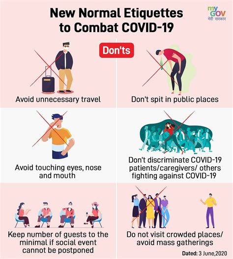 Posters Covid Advisories