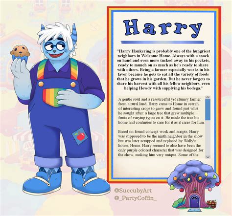 Welcome Home Oc Harry Hankering By Mothernoroi On Newgrounds