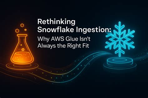 should we rethink data ingestion strategies 5minsnowflake newsletter posted on the topic