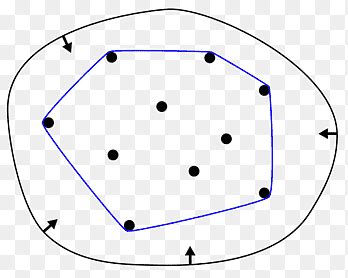 Convex Hull Png Images PNGEgg
