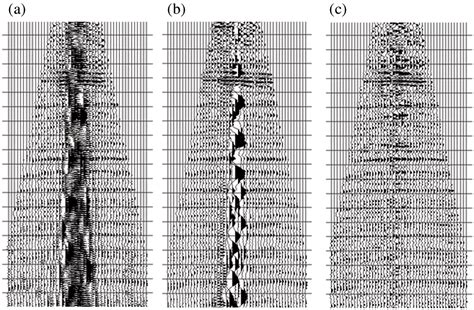 Attacking Localized High Amplitude Noise In Seismic Data A Method For Avo Compliant Noise