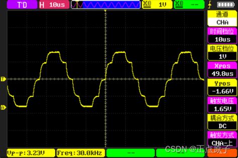 【正点原子stm32连载】 第三十三章 dac实验 摘自【正点原子】stm32f103 战舰开发指南v1 2 stm32f103 输出正弦波和三角波 csdn博客