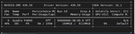 Compose 🚀 Support For Nvidia Gpus Under Docker Compose
