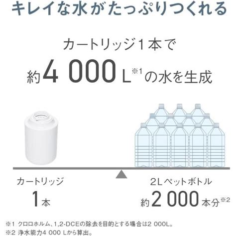 浄水器 パナソニック Panasonic 蛇口直結方式 液晶表示タイプ 除去対象19物質 Tk Cj24 Wsrm Tk Cj24 W