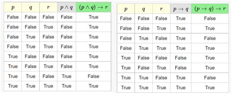 C Where Is File That I Could Edit Assembly Version Stack Overflow