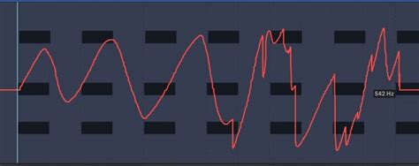 How To Use Automation In Ableton Live