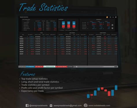 Forex Trading Journal Excel Template Download For Forex Etsy Canada