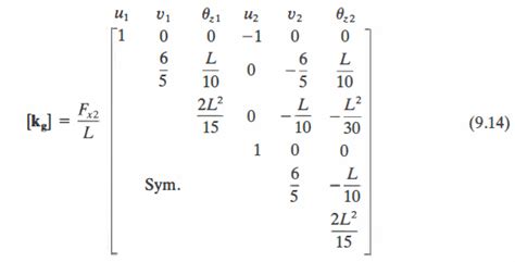 Beam Geometric Non Linear Effects Newton Excel Bach Not Just An