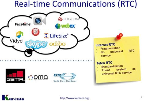 Pdf T L Charger Introduction To Webrtc Gratuit Pdf Pdfprof