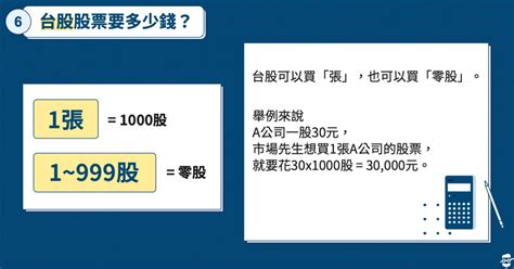 股票初學者圖解懶人包》8件新手投資股票前該知道的事 Mrmarket市場先生