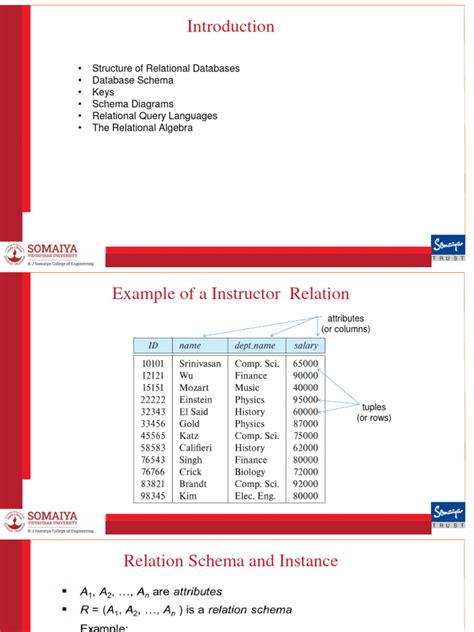 Dbms Series 2 Pdf Relational Database Relational Model