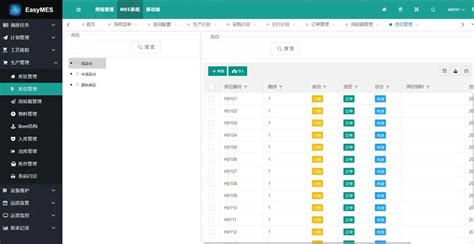 发现一款惊艳的开源mes系统 Csdn博客