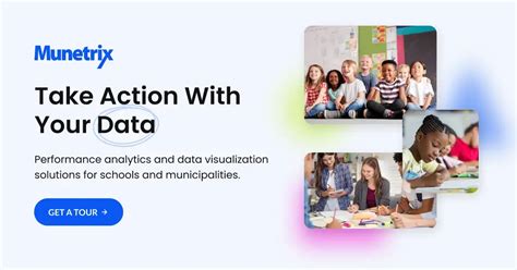 K 12 Needs Assessment Software Munetrix