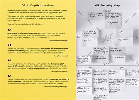 Project Management Dashboard On Behance Project Management Dashboard On Behance