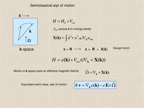 Ppt Intro Anomalous Hall Effect Berry Phase And Karplus Luttinger
