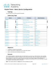 Packet Tracer Basic Device Configuration AM Docx Packet Tracer Basic Device