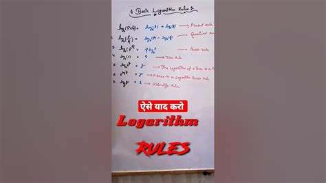 Logarithm Rules 7 Basic Rules You Need To Know Laws Of Logarithm