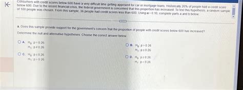 solved consumers with credit scores below 600 have a very